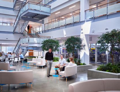 Industrial Scientific Fortive