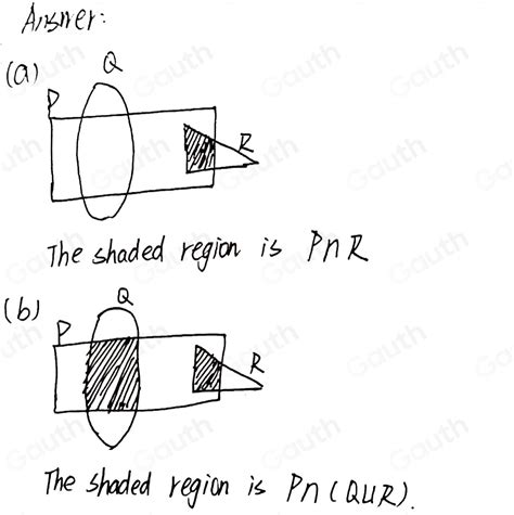Solved The Venn Diagram In The Answer Space Shows Set P Set Q And