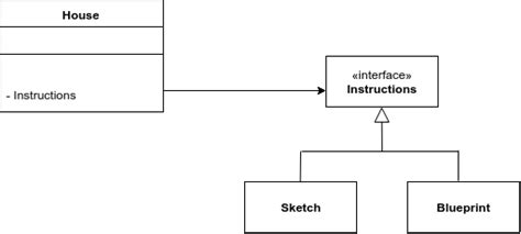 Smart Developers Use Smart Pointers Custom Deleters Fluent C
