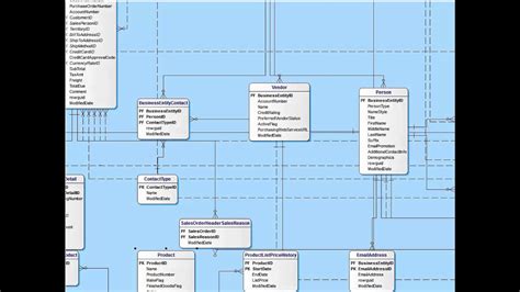 [diagram] er diagram star schema mydiagram online