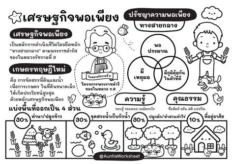 Auntieworksheet Auntieworksheet Added A New Photo