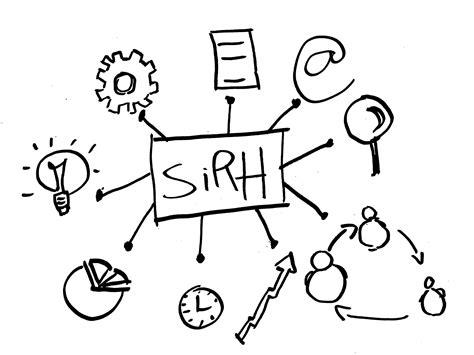 Tout Savoir Sur Le Sirh Définition Fonctionnement Et Avantages