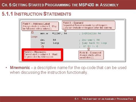 EMBEDDED SYSTEMS DESIGN CHAPTER 5 GETTING STARTED PROGRAMMING