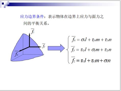 工程弹塑性力学教学课件第二章应力状态理论 岩土培训讲义 筑龙岩土工程论坛