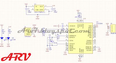 ARV 7 STM32 ARM Cortex M3 Minimum Board