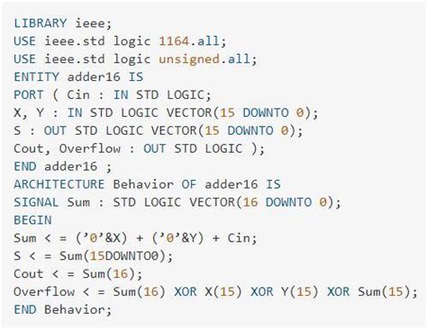 I Have A Code For A Bit Adder I Want To Turn This Chegg Com