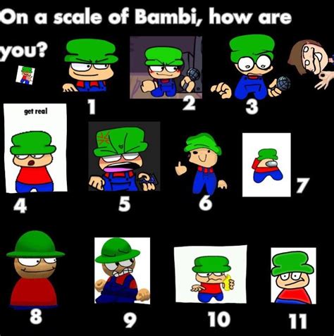 This But Bambi Bambi Baldis Basics Funny Happy