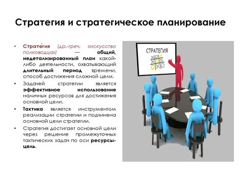 Стратегическое планирование в Республике Казахстан презентация онлайн