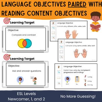 ESL Language Objectives Paired With Reading Standards Posters TPT