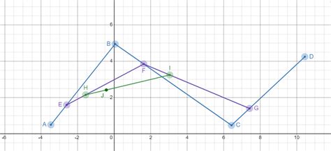 Cubic Bezier Curve R Desmos