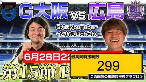 ライブ同時接続数グラフ『【live】イクパッパchコラボ『j1第15節』ガンバ大阪vsサンフレッチェ広島preview