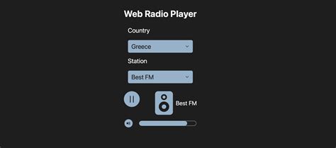 Github Dgrammatikowebradio A Web Radio Player