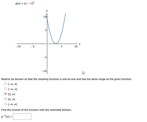 Solved Restrict Its Domain So That The Resulting Function Is