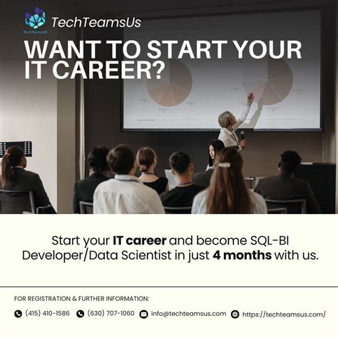 Techteams Us On Linkedin Learnit Techtraining Itskills Learning Sql Dataengineer Python