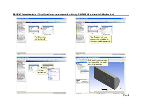 Fluentoverview41 Wayfluid Structureinteractionusingfluent12and