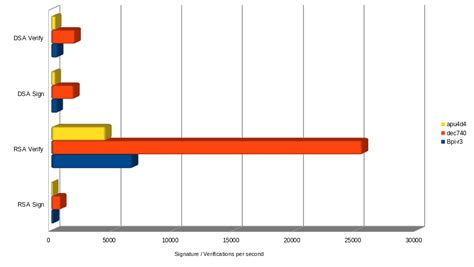 Banana Pi R BPI R Wiki Js