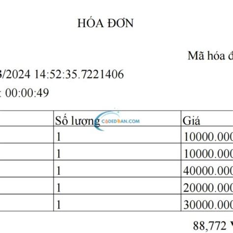 Đồ án phần mềm wpf c quản lý quán net