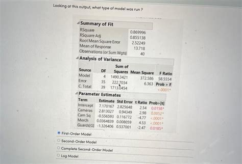 Solved Looking At This Output What Type Of Model Was Run
