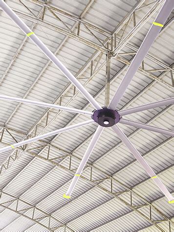 Vfds For Ventilation Technology Lenze