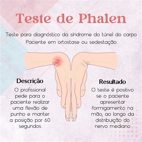 Talita Ramos 🌸 Fisioterapia Fisioresumos • Instagram Photos And