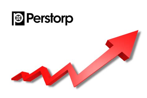 Perstorp Announced Price Increases For Raw Materials Ipcm