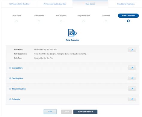Repricing Strategy Rule Based Rule By BQool Experts BQool Support