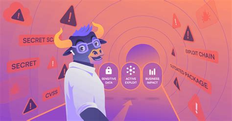 Best 10 Software Composition Analysis Sca Tools 2025