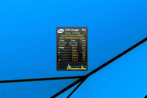 All CPU Meter Windows Gadget Win Gadgets