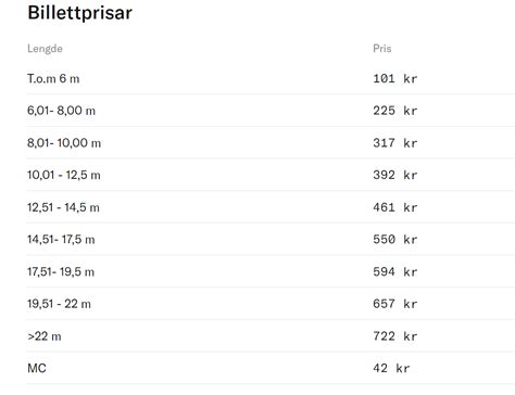 Ferge Halsa Kanestraum Timer Og Priser All Informasjon Alt Du Trenger å Vite