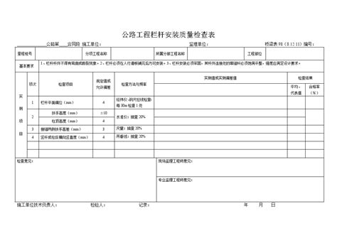 桥梁表99 公路工程栏杆安装质量检查表doc路桥工程土木在线