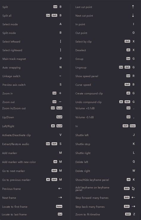 windows 10 keyboard shortcuts and printable pdf download 71 photoshop