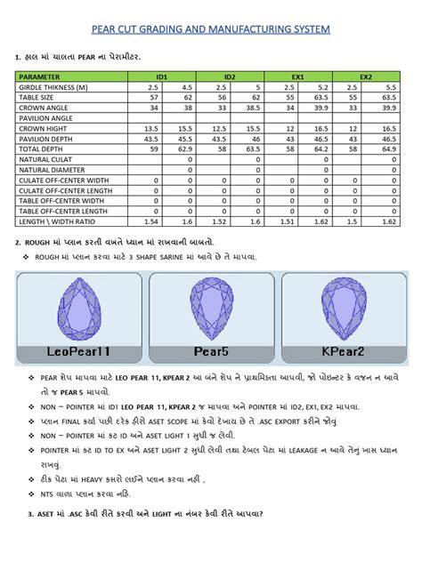 Pear Cut Grading And Manufacturing System Pdf