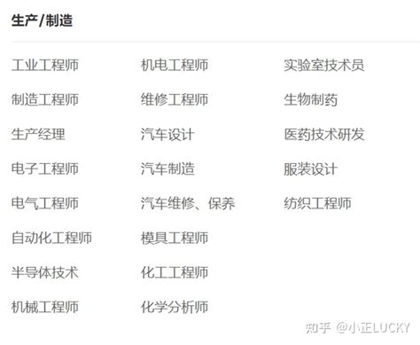 职业规划 知乎