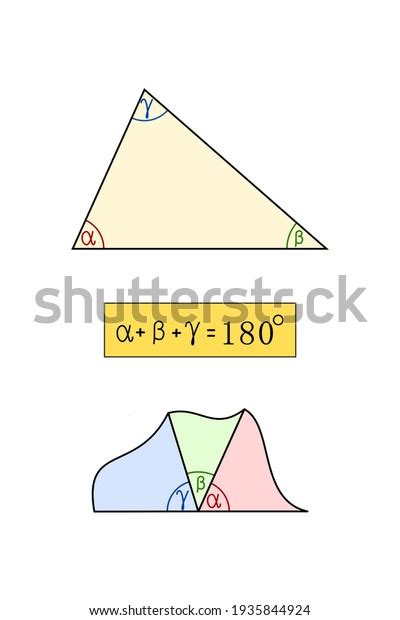 Sum Interior Angles Triangle 180 Degrees Stock Vector Royalty Free 1935844924 Shutterstock