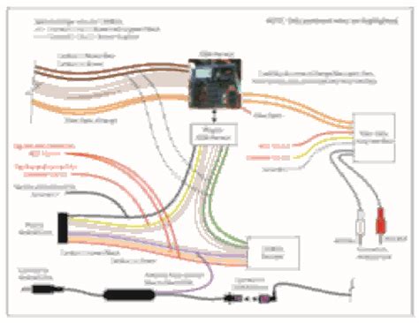 Xtrons Wiring Diagram Wiring Diagram