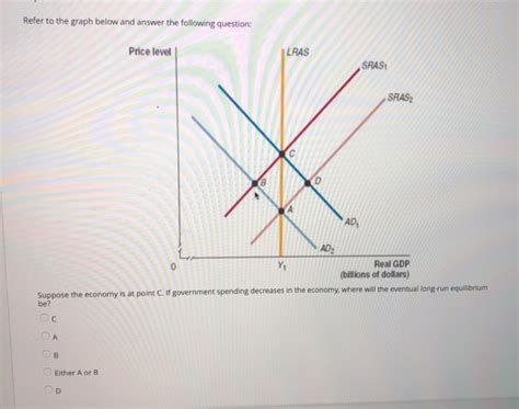 Solved Refer To The Graph Below And Answer The Following Chegg Com
