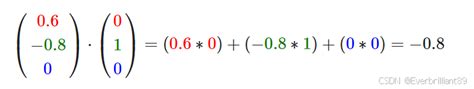 Learnopengl之入门基础 Csdn博客 Learnopengl之入门基础 Csdn博客