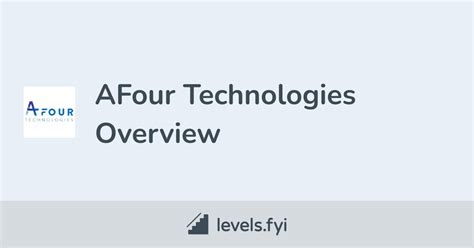 Afour Technologies Careers Levelsfyi
