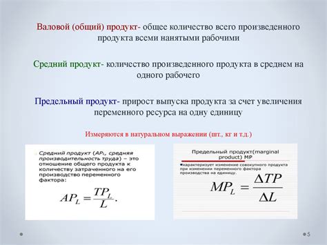 Издержки производства презентация онлайн