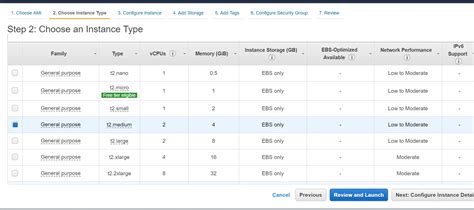 Setup Clustering Using On Premise Identity Server IdP