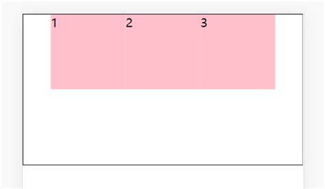 【css3】flex布局详解css3 Flex Csdn博客