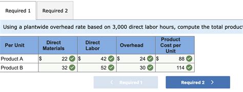 Solved Consider The Following Data For Two Products Of