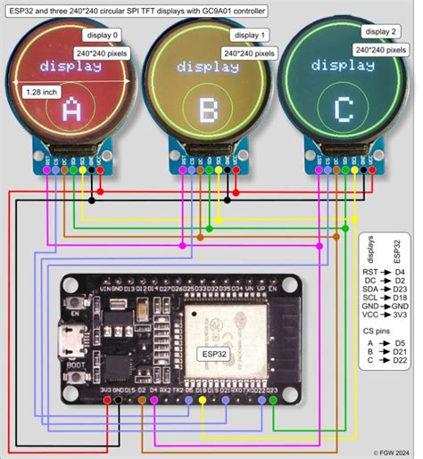 Esp32 Driving Three Circular 240 240 Tft Displays With Gc9a01
