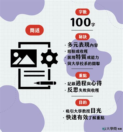 【學習歷程】5分鐘看懂 多元表現 大學考情 大學問 升大學 找大學問