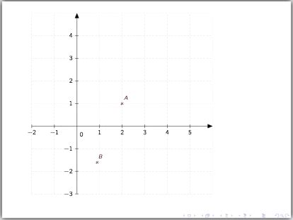 LaTeX Graphics Using TikZ A Tutorial For Beginners Part 2 Generating TikZ Code From GeoGebra