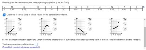 solved use the given data set to complete parts a through