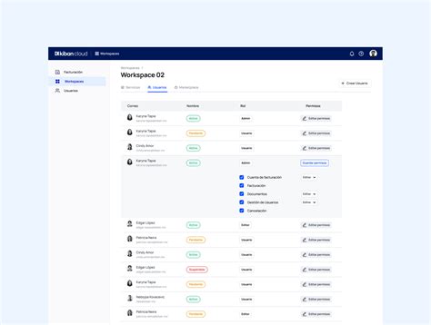 Users Permissions Table By Imelda Alonso On Dribbble