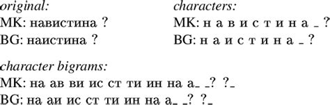 Table 1 From Combining Word Level And Character Level Models For Machine Translation Between