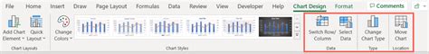 Cómo crear un gráfico combinado en Microsoft Excel