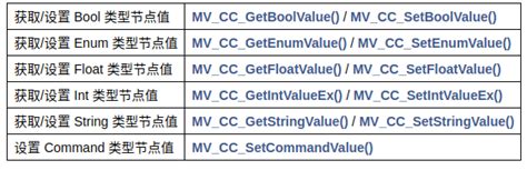 linux下海康威视工业相机的sdk二次开发 linux下运行mvsdk的demo csdn博客